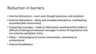 Fundamentals of Effective Business Communication | PPTX