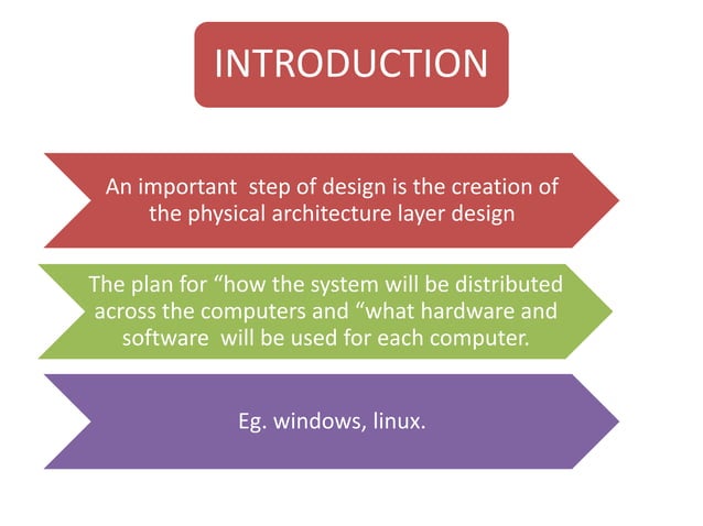 Physical Architecture Layer Design | PPT