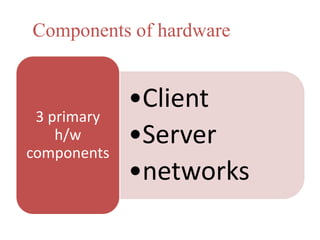Physical Architecture Layer Design | PPT
