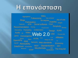 Ξαναγράφοντας τα βιβλία της Γεωγραφίας με τη χρήση wikis | PPT