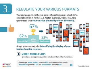 6 Strategies to Optimise Your Mobile Advertising Campaign | PPTX