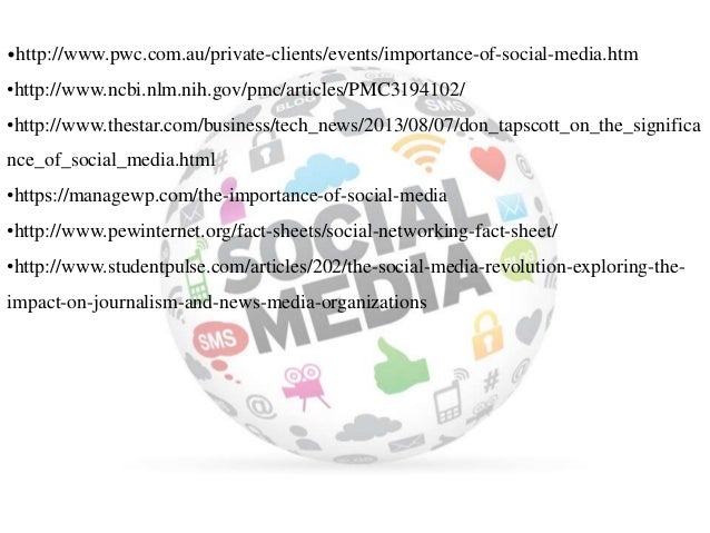 Awareness Of Social Media