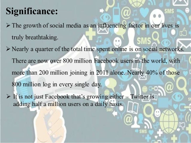 Awareness Of Social Media