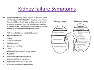 Presentation1 | PPTX | Blood Disorders | Diseases and Conditions