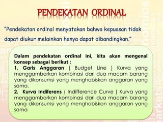 Pendekatan Ordinal dan Perilaku Produsen kelas X | PPTX