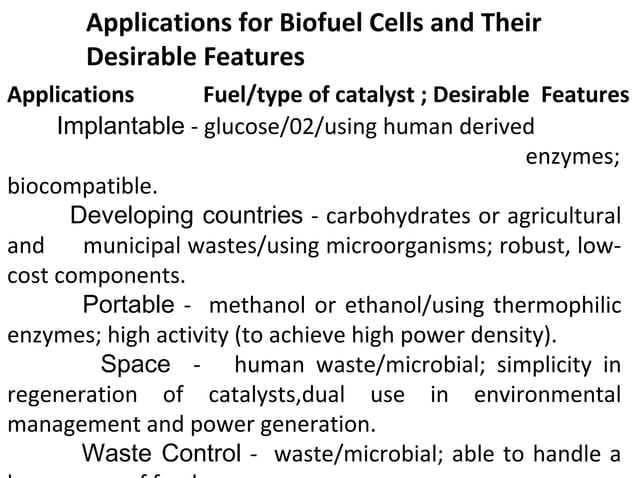 Enzymatic biofuel cells | ODP | Biotech and Biomedical Industry | Industries