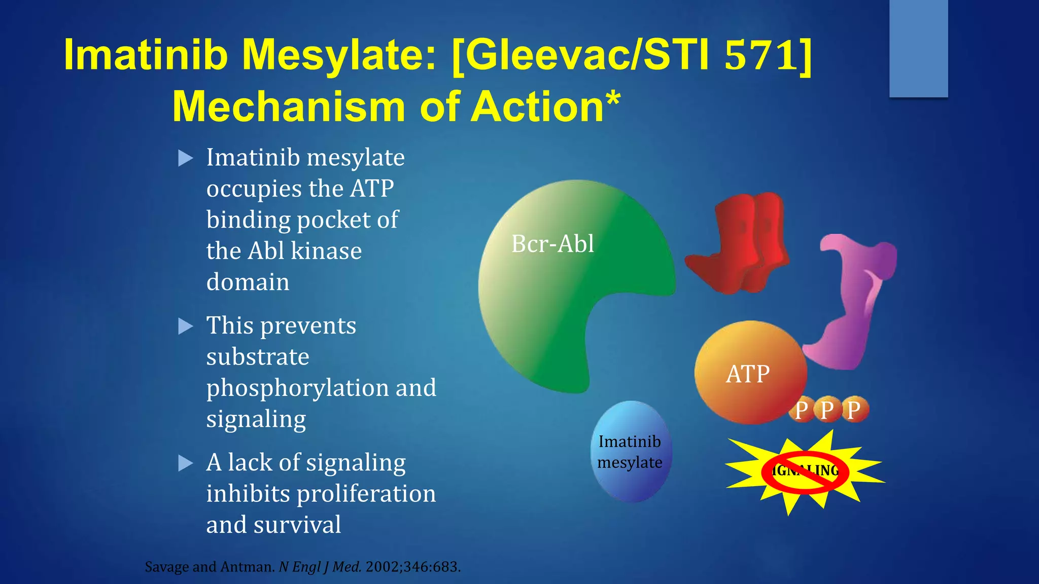 Molecular Genetics in MPN | PPTX