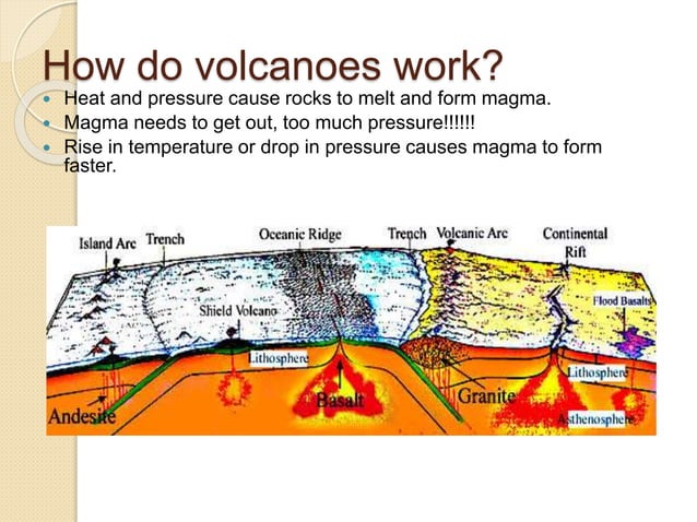 Volcanism | PPTX | Geology | Science