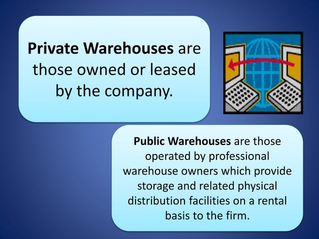 Chapter 7: Physical Distribution | PPTX | Logistics and Transportation ...