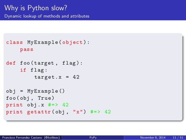 Understanding PyPy - PyConEs 14