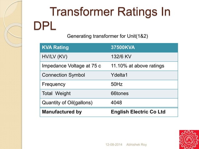 Power Transformer in DPL | PPTX