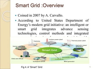 DISTRIBUTED GENERATION ENVIRONMENT WITH SMART GRID | PPT