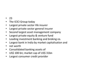 ICICI Group | PPT