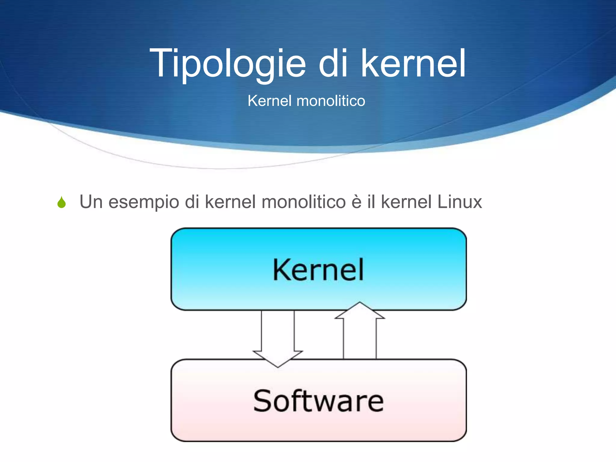 Osiris Operating system | PPTX | Operating Systems | Computer Software and Applications