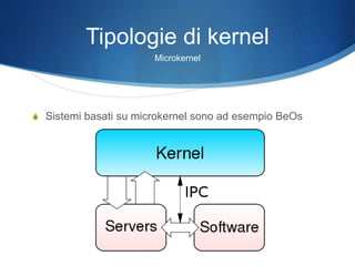 Osiris Operating system | PPTX | Operating Systems | Computer Software and Applications