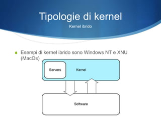 Osiris Operating system | PPTX | Operating Systems | Computer Software and Applications