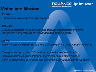 Presentation1.ppt ppm 03 | PPT | Life Insurance | Insurance