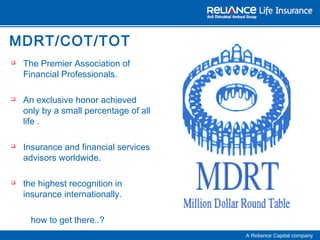 Presentation1.ppt ppm 03 | PPT