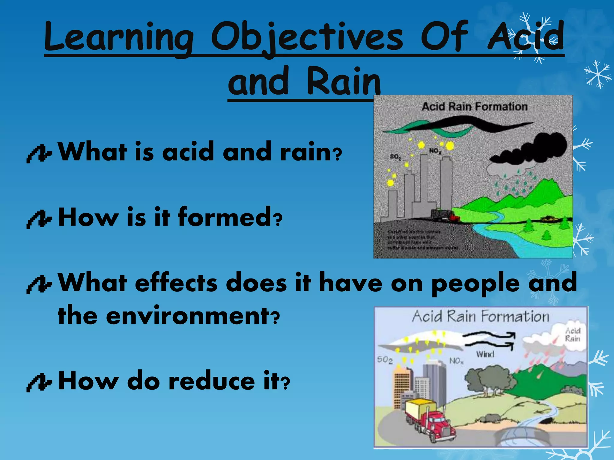 ACID AND RAIN... :D | PPTX