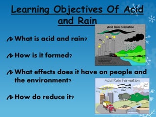 ACID AND RAIN... :D | PPTX