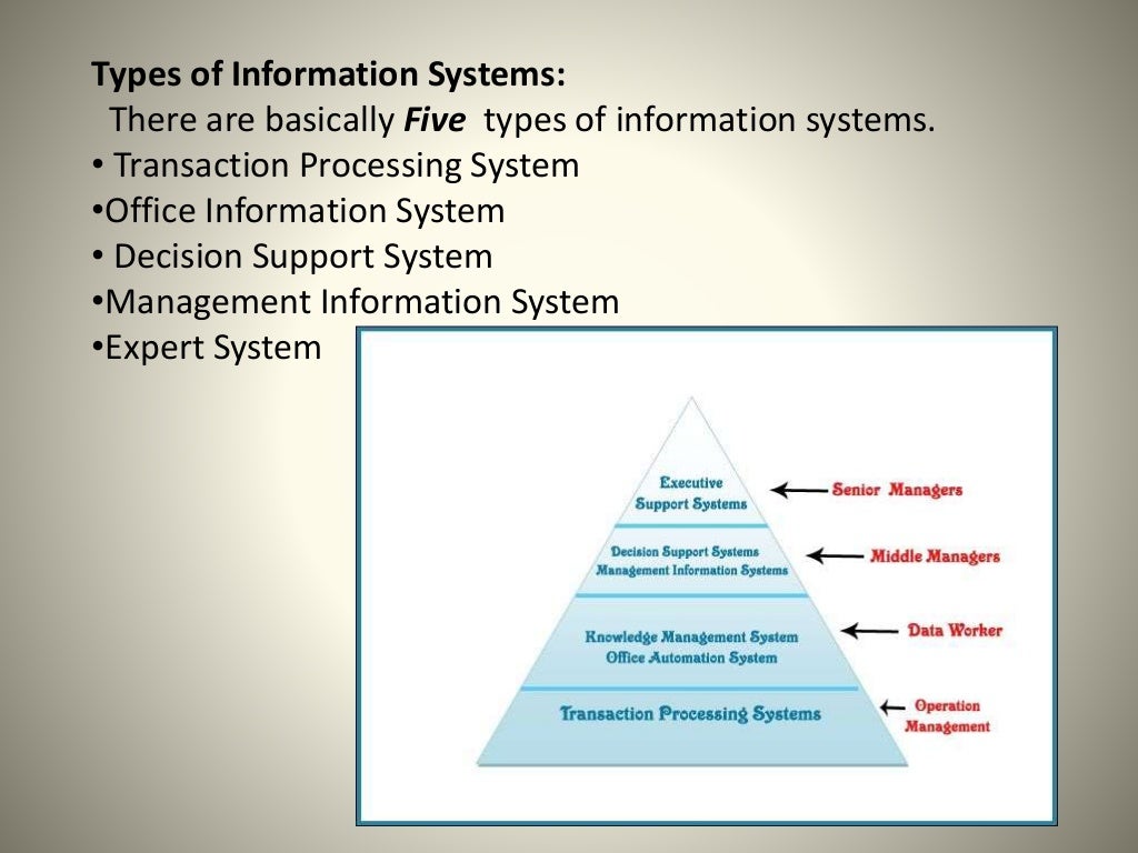 McDonald's information systems