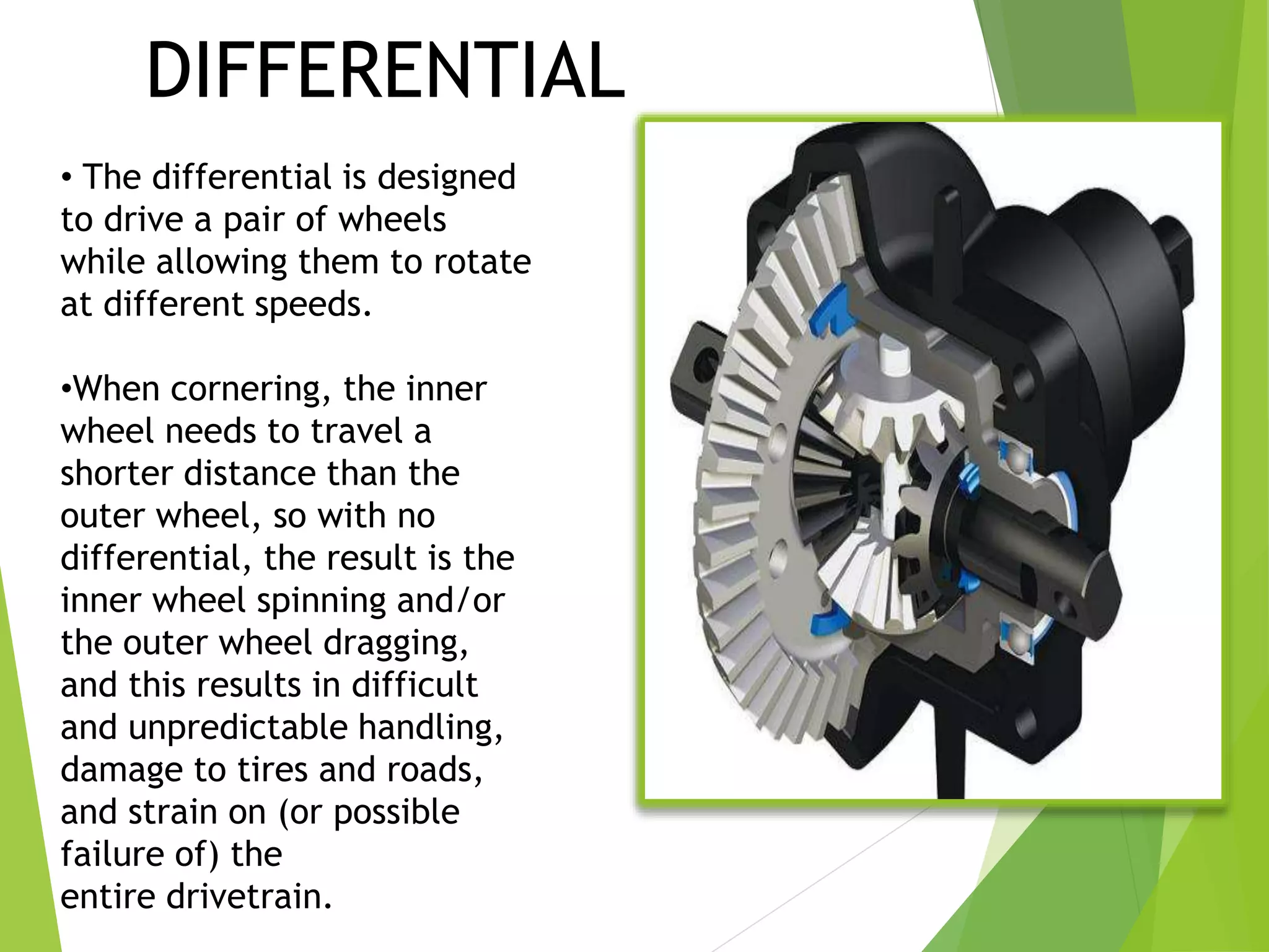 BASICS OF TRANSMISSION SYSTEM | PPTX