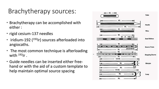 BRACHYTHERAPY IN ORAL CAVITY | PPTX | Dental Health | Diseases and Conditions