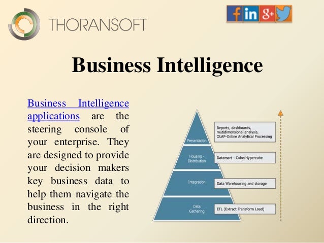 Business Intelligence Application