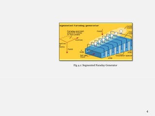 mhd generator | PPTX | Physics | Science