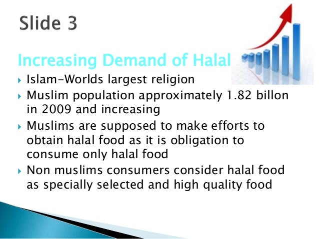 Halal And Haram Food