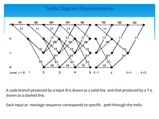 Presentation 1 | PPTX