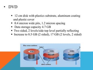 Compare CD vs DVD | PPTX