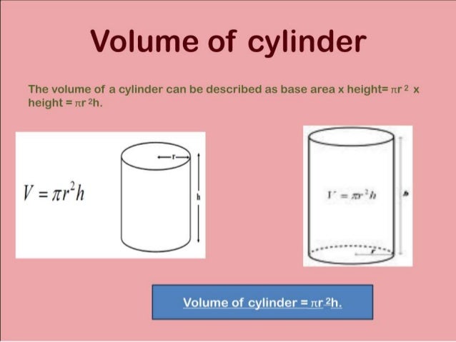 Presentation On Surface area and Volumes with sums and solutions