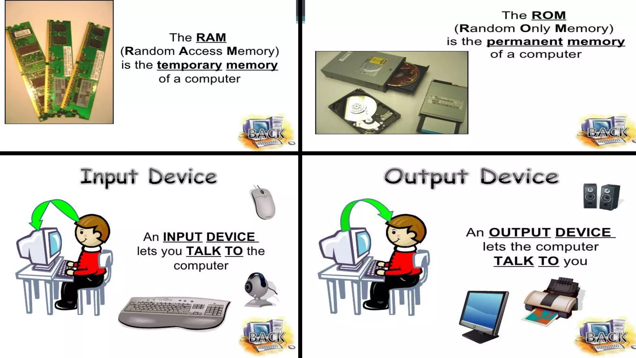 part of computer | PPT