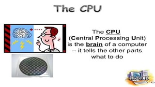 part of computer | PPTX
