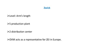 Zwick Electrical: Developing A Global Logistics Strategy case solution ...