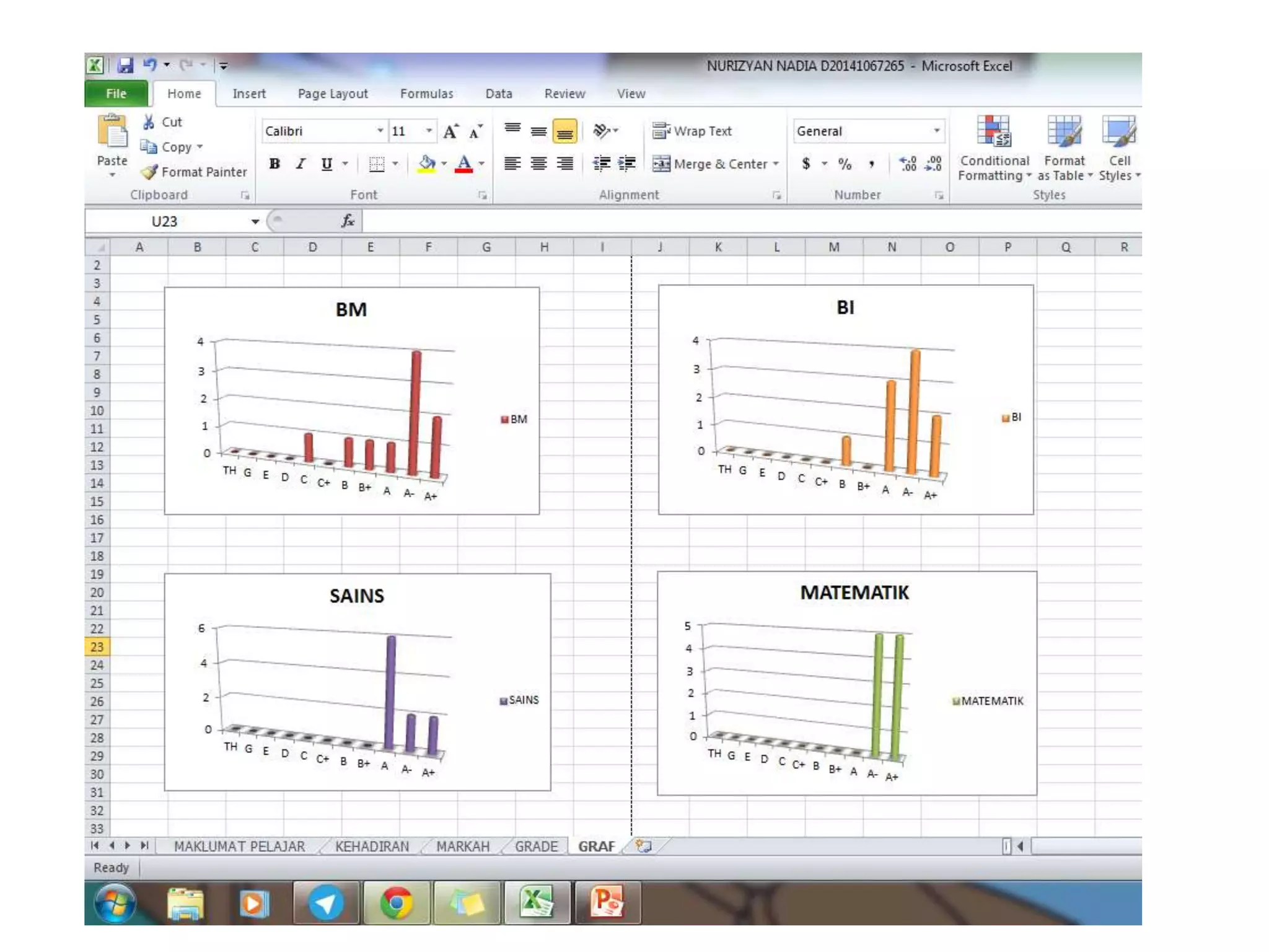Tugasan 3 ~ Excel | PPTX