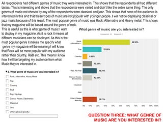 Music Magazine Survey: Analysis of results | PPT