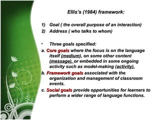 Classroom Interaction and Second Language Acquisition | PPT