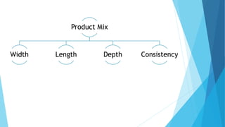 Presentation on product levels, product mix, Consumer goods ...