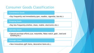 Presentation on product levels, product mix, Consumer goods ...