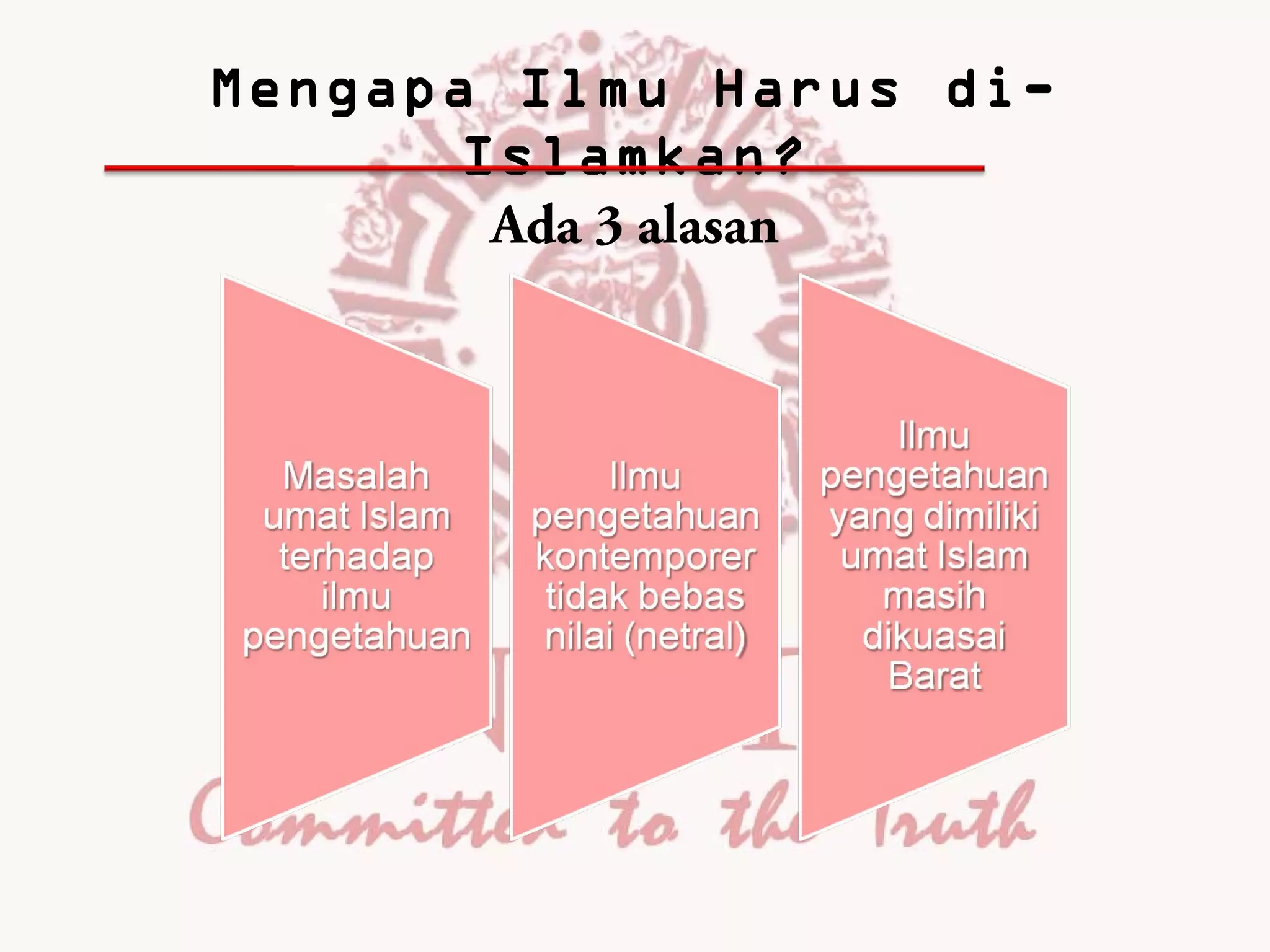Islamisasi Ilmu Pengetahuan | PPT