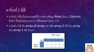 Presentation1 | PPTX