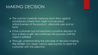 Fashion & Visual merchandising - LA 1 Fashion Theories (Consumer ...