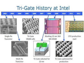 tri gate transistors | PPTX