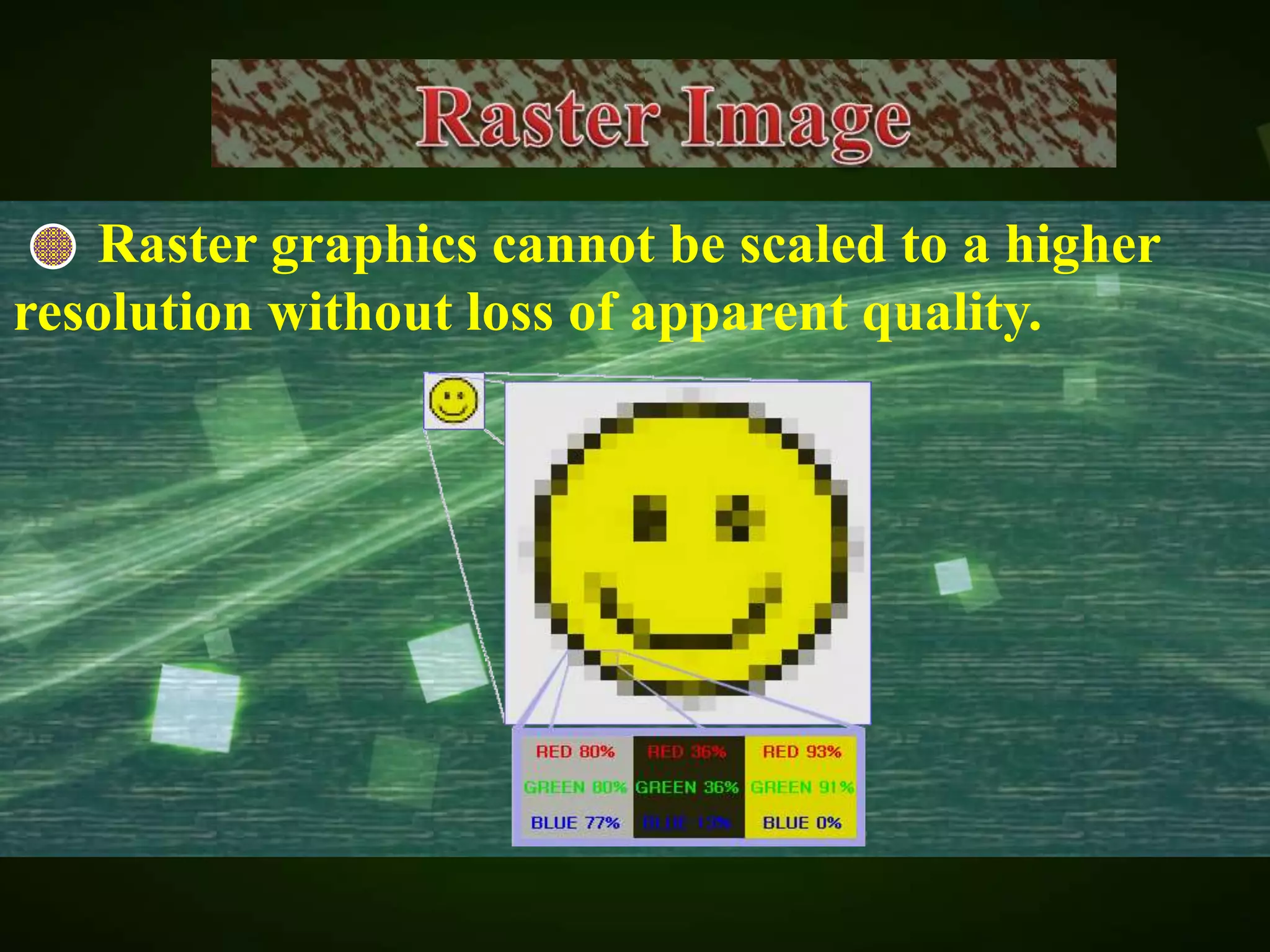Raster Scan display | PPTX | Graphics Software | Computer Software and ...