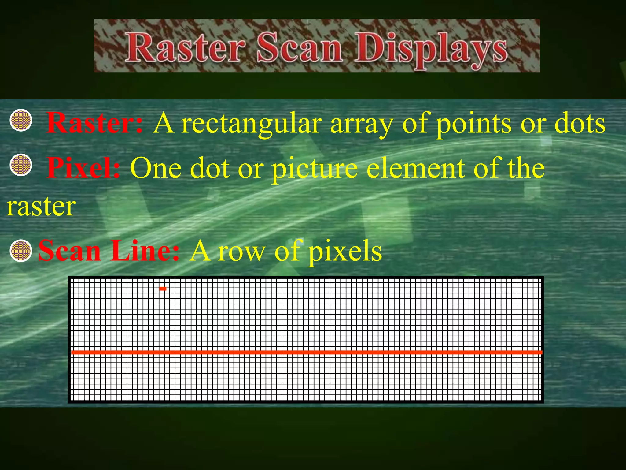 Raster Scan display | PPTX