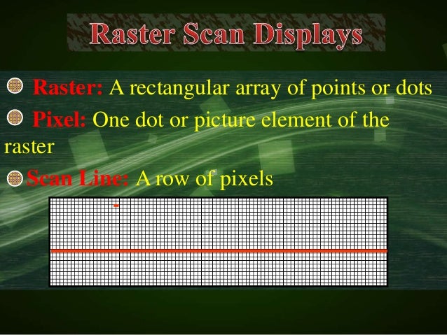 Raster Scan display