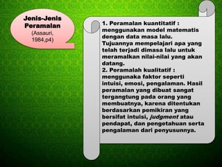 Peramalan | PPTX