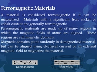 ferromagnetic nanomaterials | PPTX